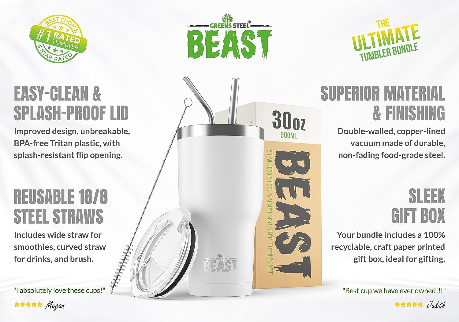 ZHANYU-BEAST Insulated Coffee Mug \u2013 900 ml I Arctic White I ...