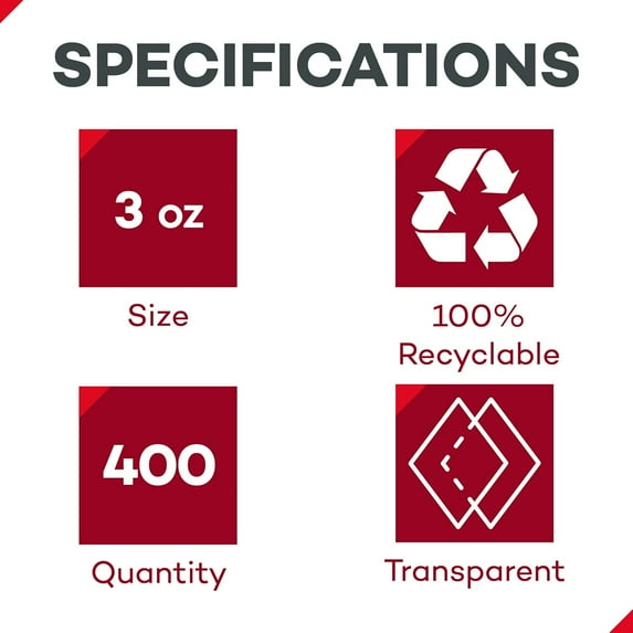 ZHANYU-Professional 3 oz. Disposable Plastic Cups - 100% Recyclable for ...