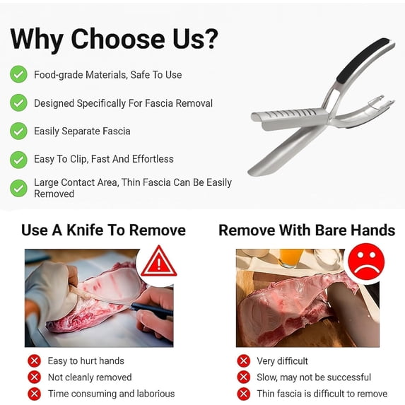 ZHANYU-Rib Membrane Removal Tool, Rib Prep Tool, BBQ Rib Skinner ...