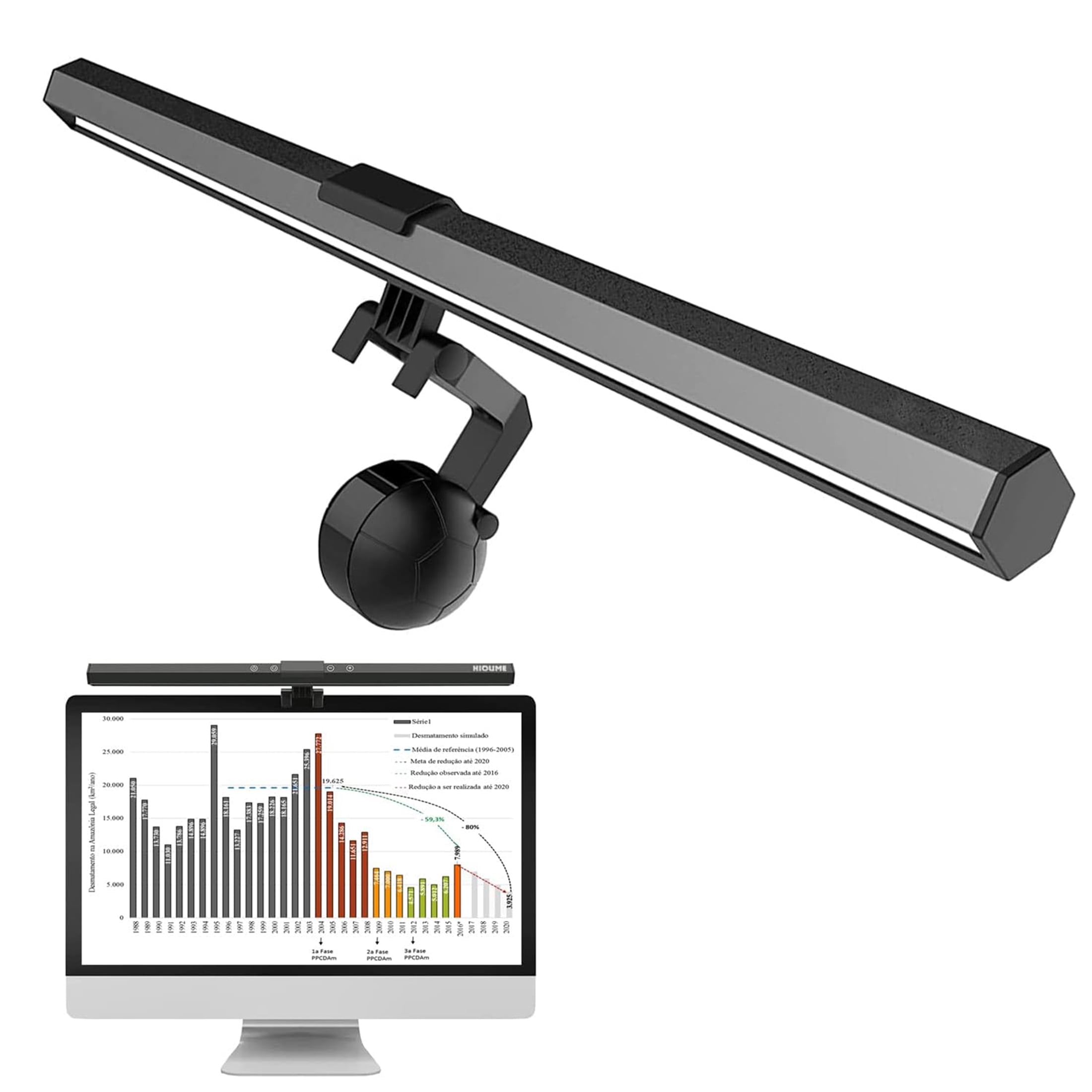 ZHENYEMEI Screen Monitor Light Bar, USB Powered LED Computer Light ...