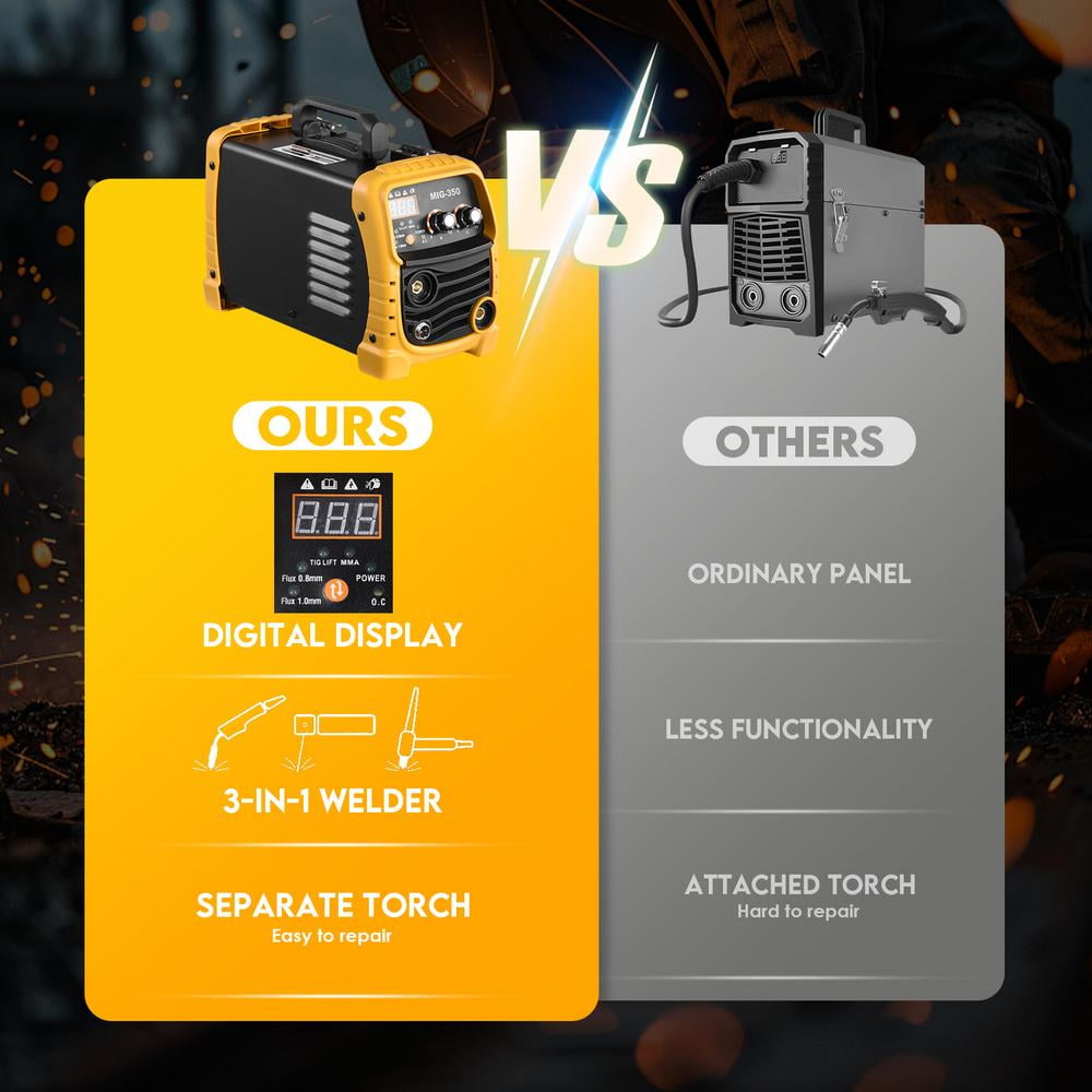 ZHON Home Welder Machine 4.5KW Yellow Arc Welder Machine LED Digital ...