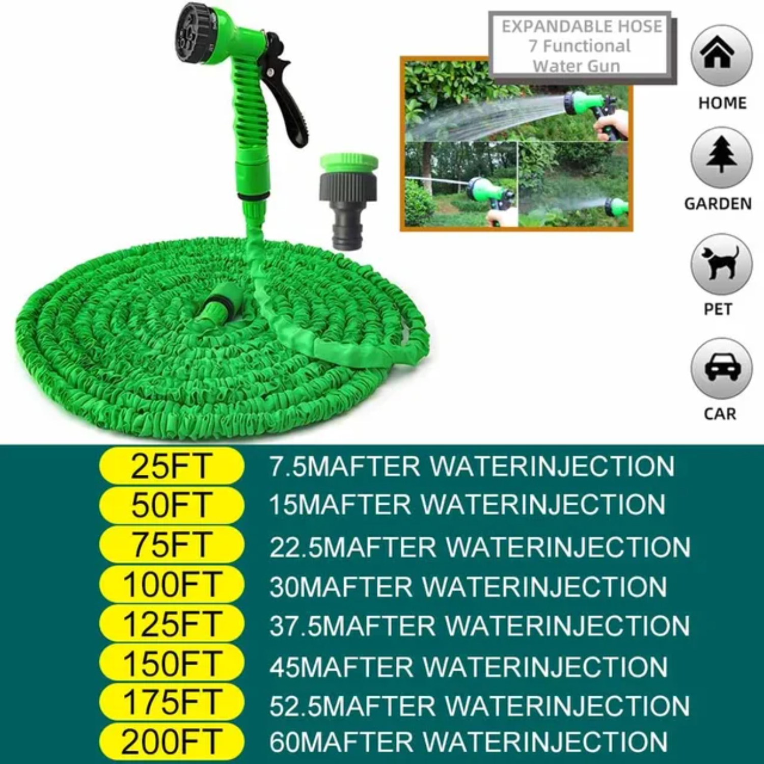 ZHUAISM High-Pressure Expandable Magic Hose for Garden Multi-Function ...