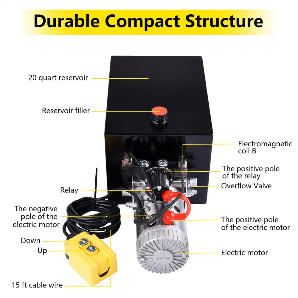 ZIHUI Double Acting Hydraulic Pump 20 Quart Hydraulic Power Unit 12V ...
