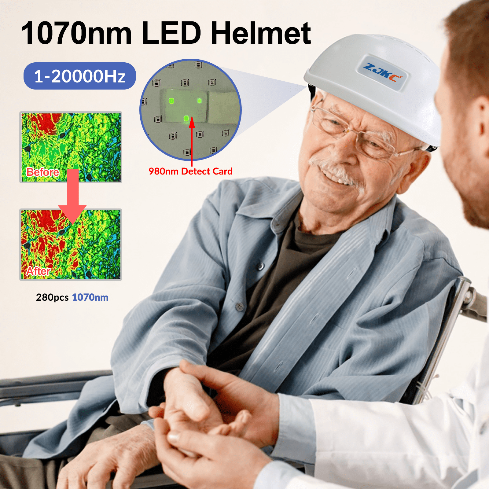 ZJKC 28W Infrared Light Therapy Helmet, 1070nm for Brain Training and ...