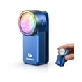 ZLC HD03 Rechargeable Flashlights EDC Clip-on Light, Bright 680 Lumens ...