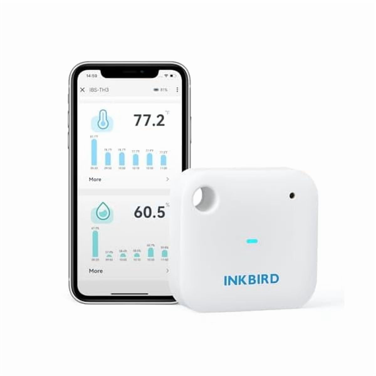 ZLCINKBIRD WiFi Thermometer Hygrometer Monitor, Smart Temperature ...
