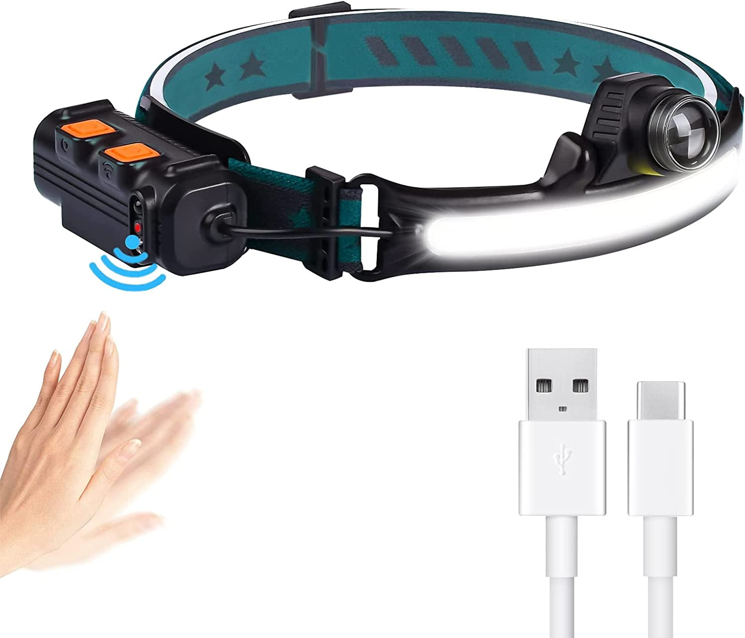 ZLPOWER Led Headlamp Rechargeable Head Lamp Headlamps 270° Wide Beam ...