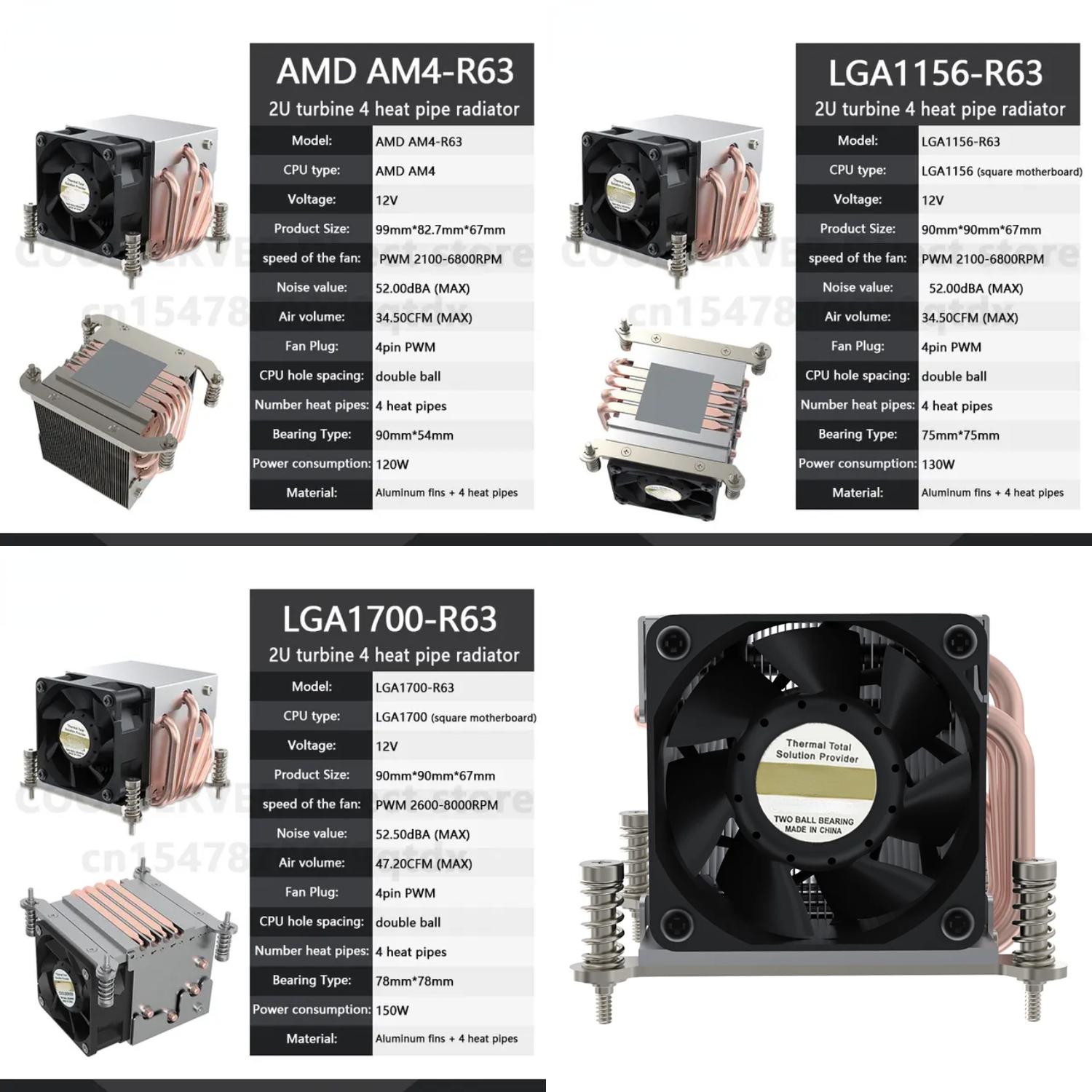 ZNGPNG R63 2U Server CPU Cooler for LGA2011 1700 115X AM4 - PWM 4PIN ...