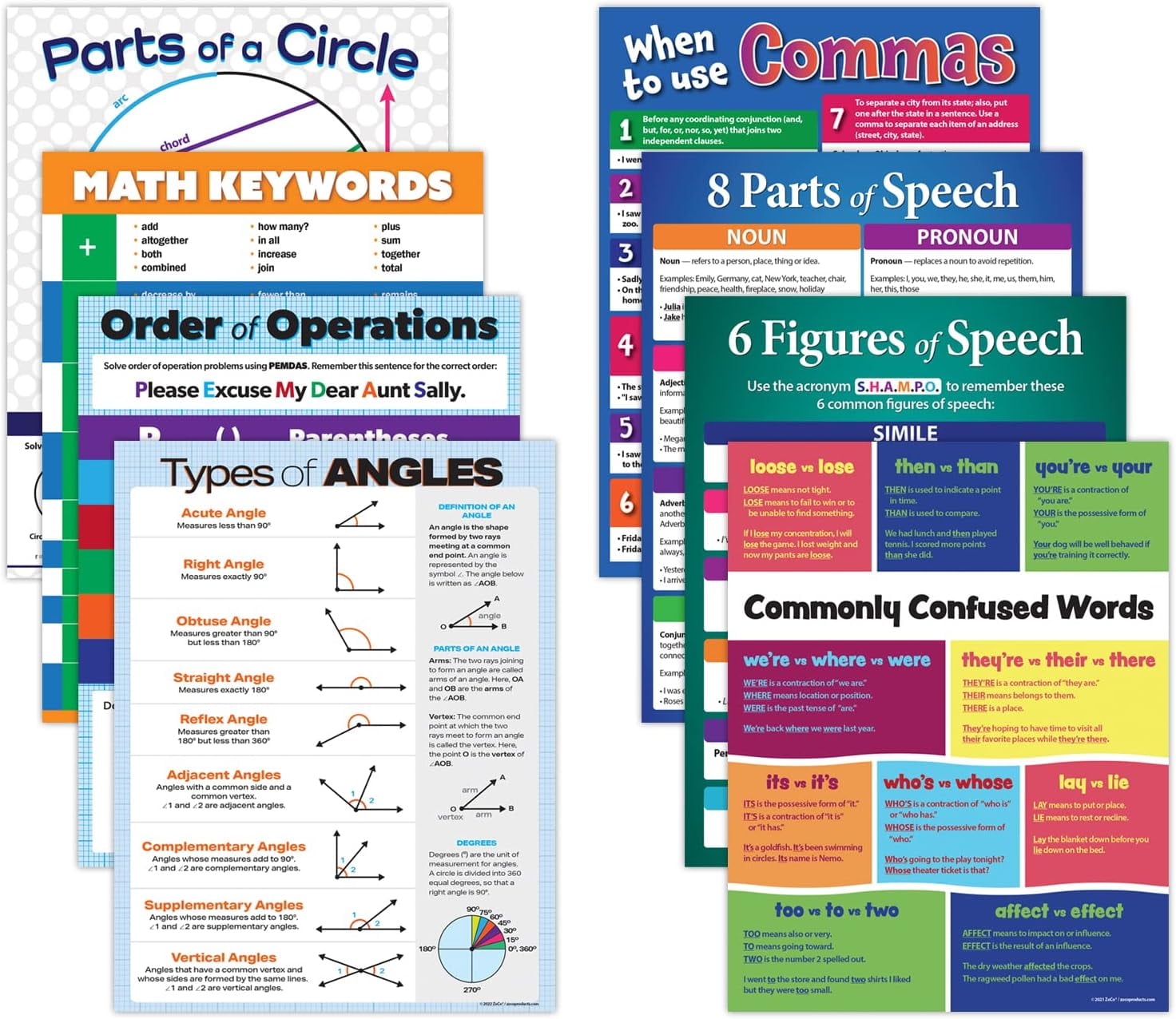 ZOCO - 8 Poster Pack: 4 Grammar Posters — 4 Algebra & Geometry Posters ...