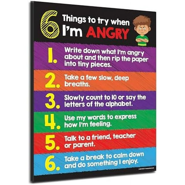 ZOCO – Anger Management Poster for Kids (10-Pack) – SEL Behavior Chart ...