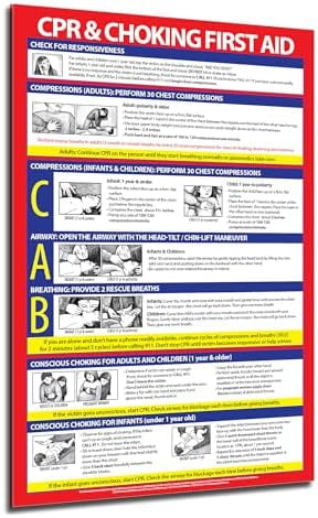 ZOCO – CPR & Choking First Aid Poster (5-Pack) – Laminated 12x18 Safety ...