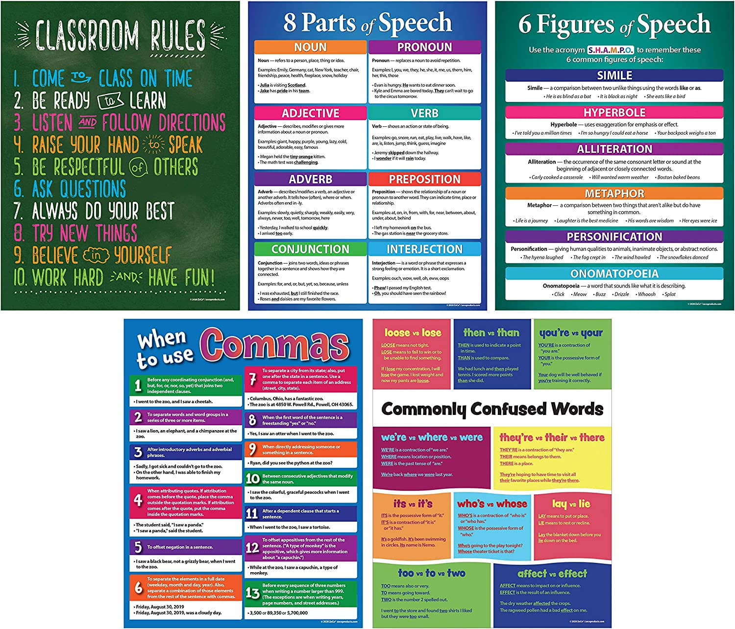 ZOCO - Language Arts, Grammar Posters (5-Pack): Classroom Rules - Parts ...