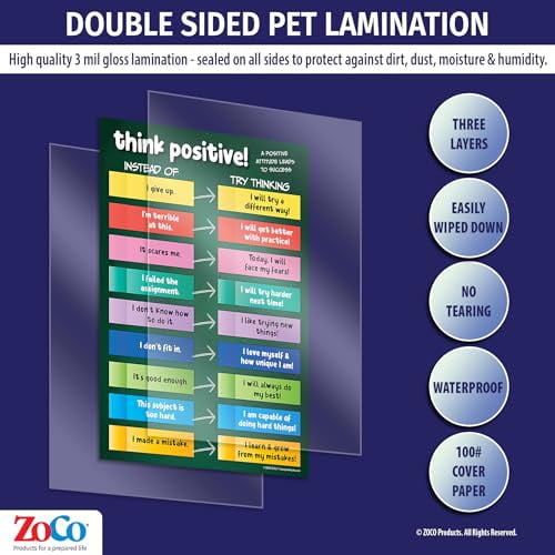 ZOCO - Social Emotional Learning Posters (3-Pack) – Laminated 12” x 18 ...