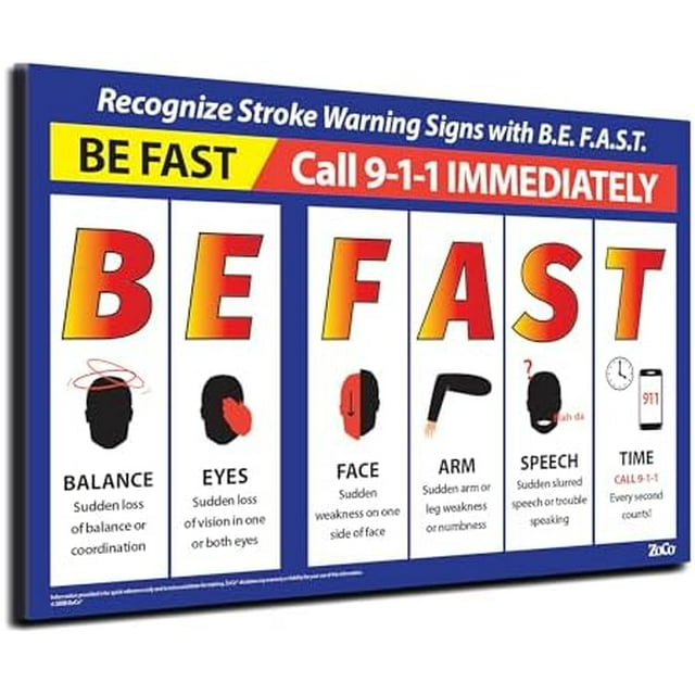 ZOCO - Stroke Symptoms Posters (20 Pack) - BE FAST Stroke Awareness ...