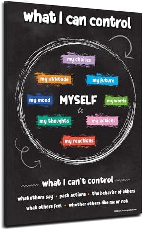 ZOCO Things I Can Control Posters (10 Pack) — Mental Health Awareness ...