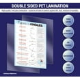 ZOCO - Types of Angles Posters (10 Pack) - Laminated, 17 x 22 inches ...