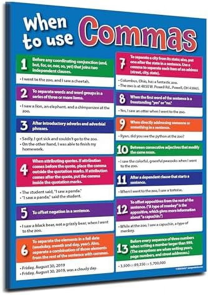 ZOCO - When to Use Commas Posters (10 Pack) - Laminated, 17 x 22 inches ...