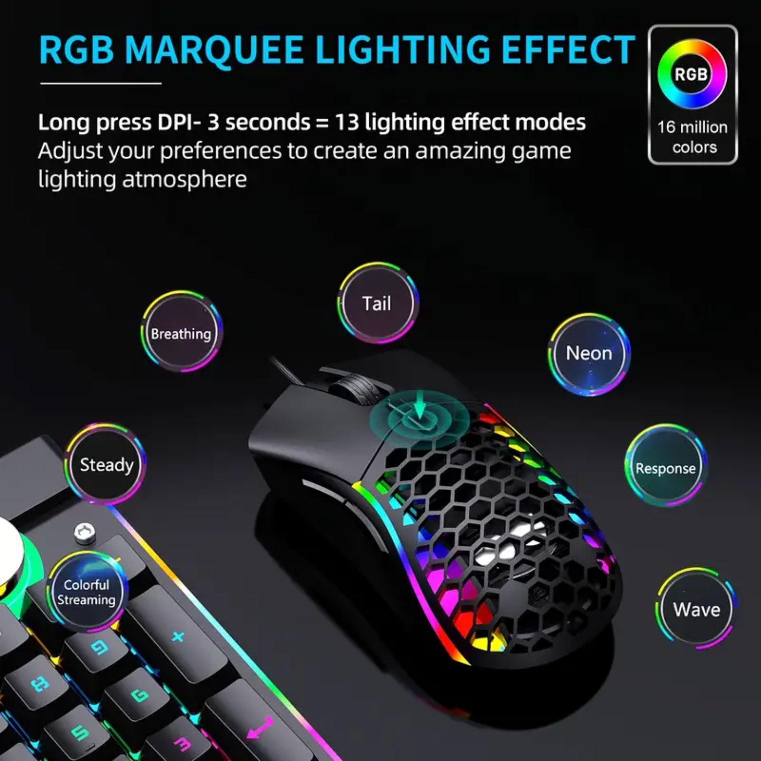 ZONXNJY Highly Responsive Stunning Rainbow Optical M68 Wired Gaming ...