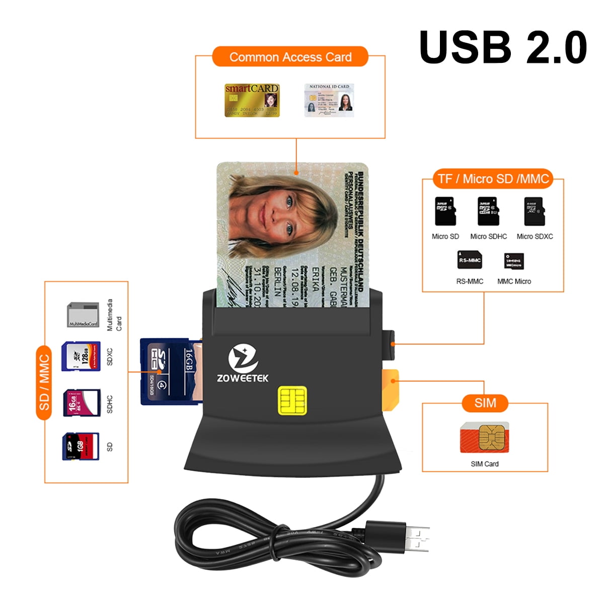 ZOWEETEK 12026-6 Multi-function CAC card reader with Chip, Compatible ...