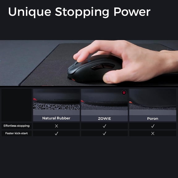 Zowie Mouse Pad