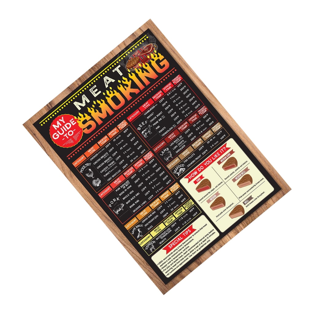 ZPAQI Magnetic Meat Smoking Time and Temperature Chart Durable Magnetic ...