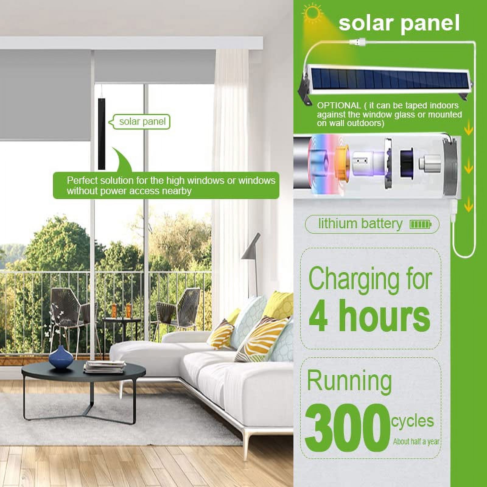 ZSHINE Solar Panel - Walmart.com