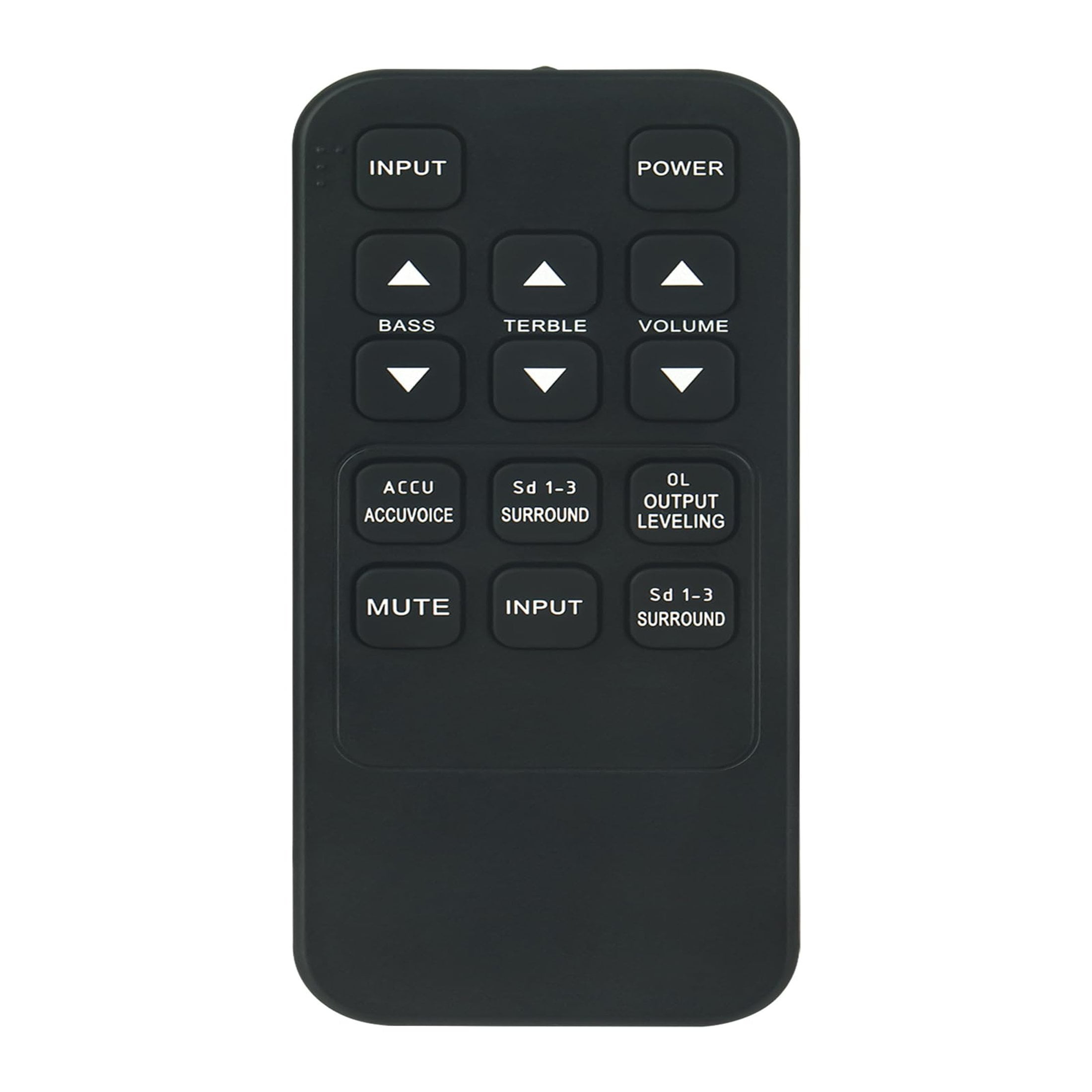 ZVOX Omni Remote Control Replacement for SoundBar and TV Speaker Models ...
