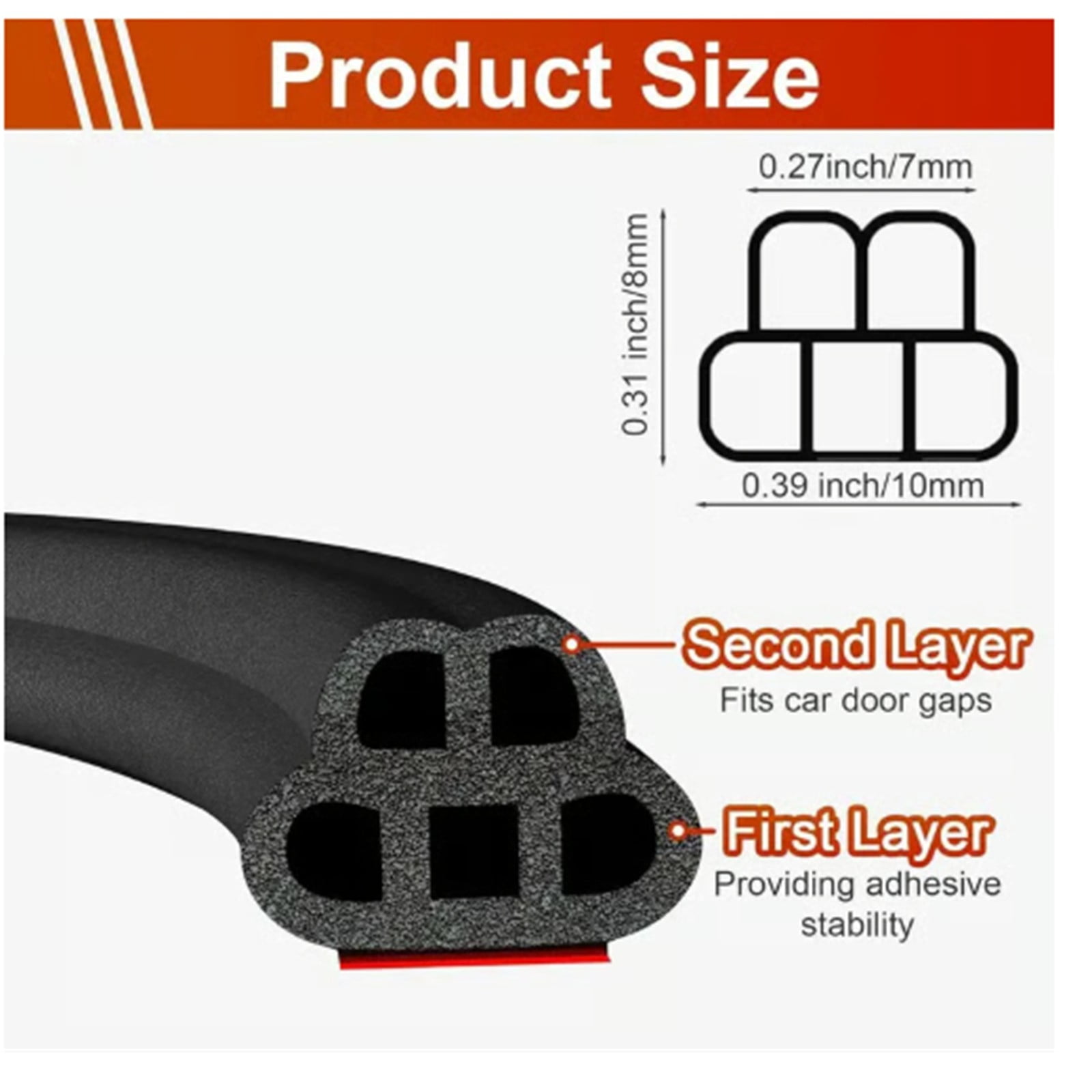 ZZERHUOO Five Hole Door Seal Strips For Sound Insulation And Heat ...