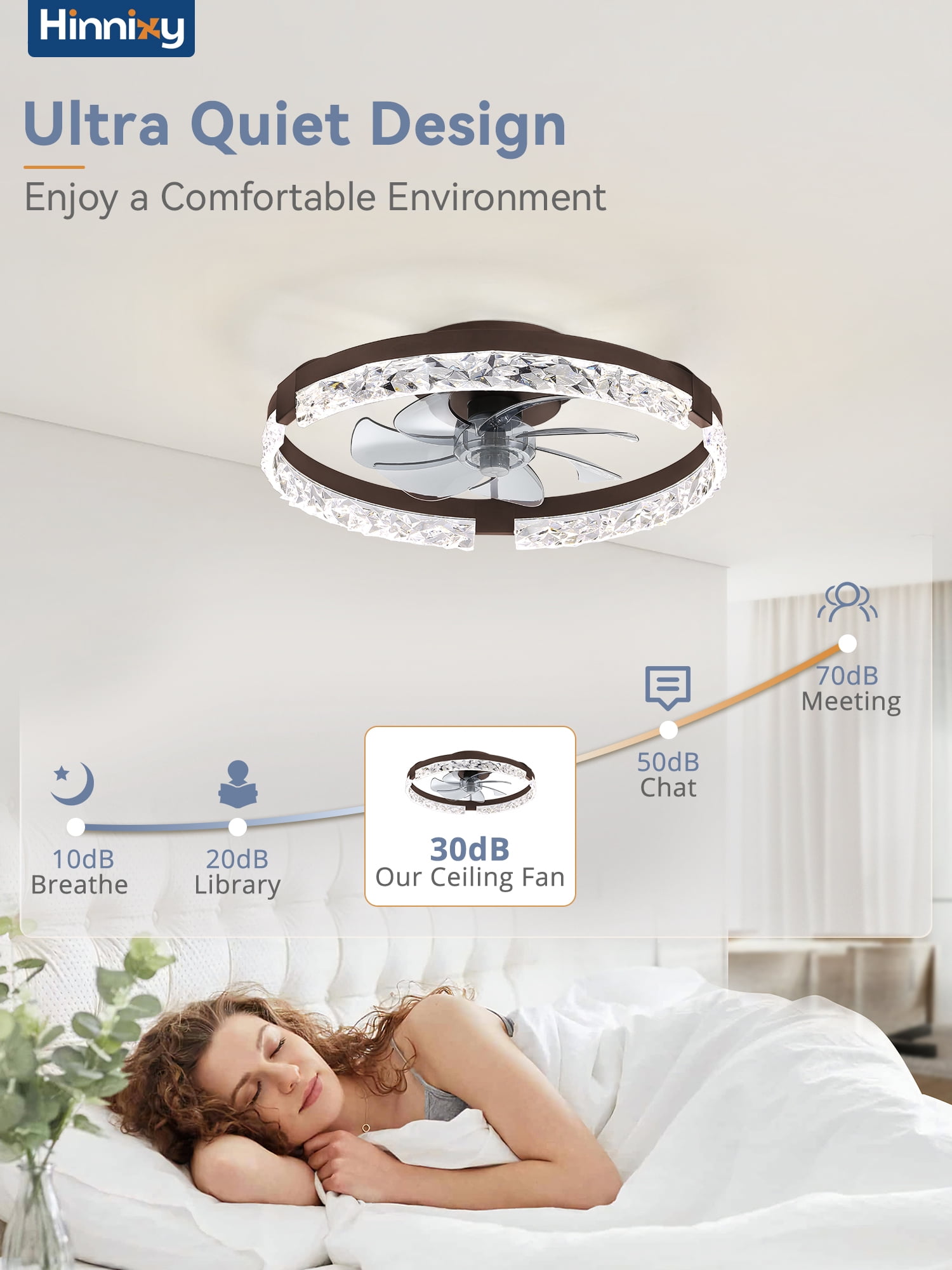 Zardon 20 Inch Diamond Ceiling Fan with Light and Remote Control, 6 ...