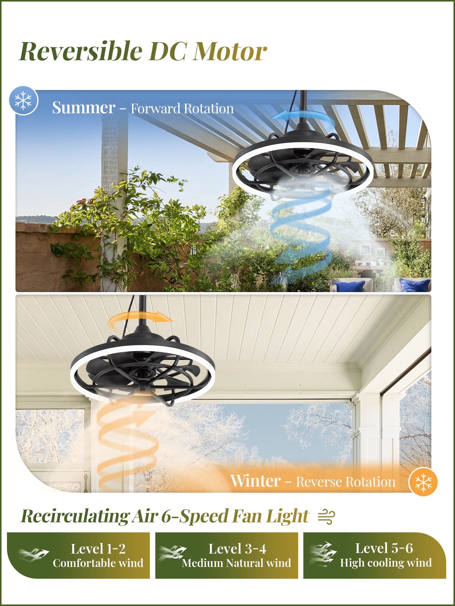 Zardon 20" Modern Outdoor Ceiling Fan with Light , Remote and APP ...
