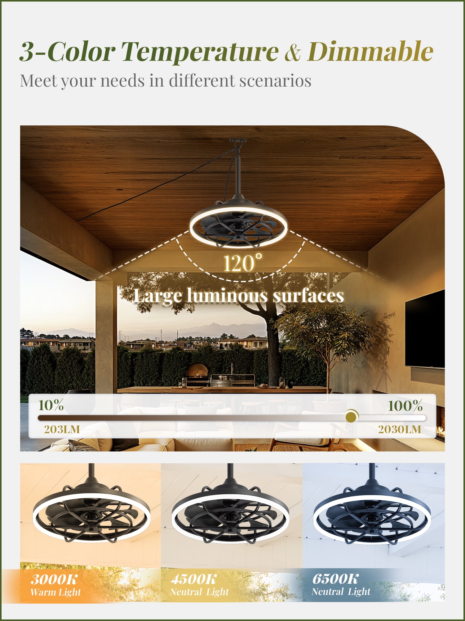 Zardon 20" Modern Outdoor Ceiling Fan with Light , Remote and APP ...