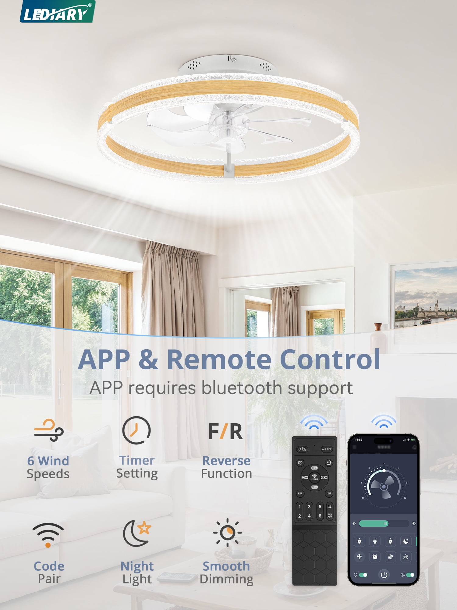 Zardon 20 inch Ceiling Fan with Light and Remote Control, Flush Mount ...