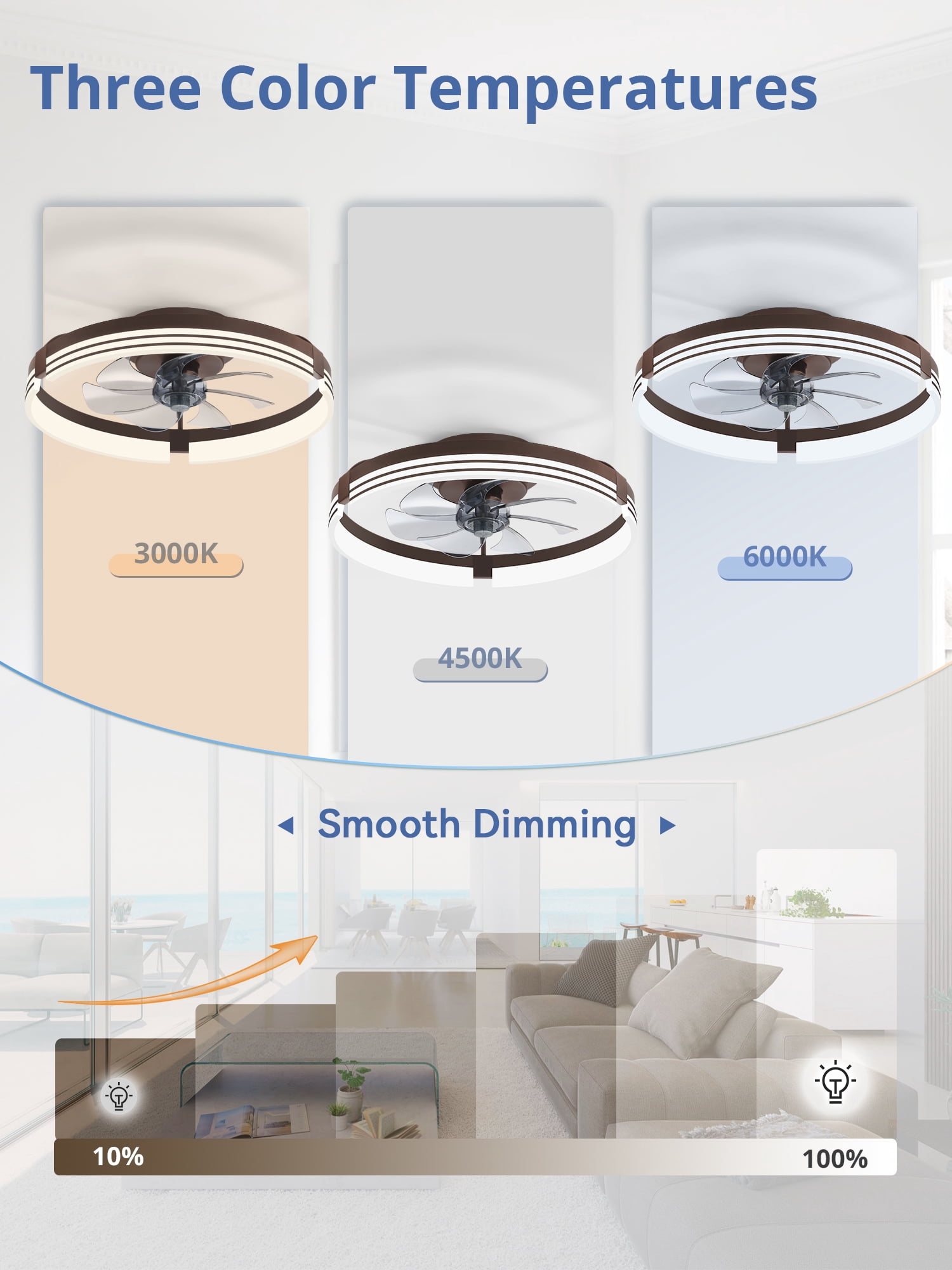 Zardon 20 inch Flush Mount Ceiling Fan with Light & Remote, Brown ...