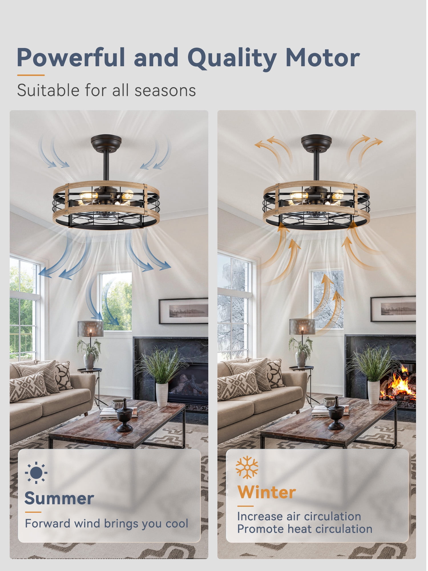 Zardon 20in Ceiling Fan with Light and Remote Control, 6 Speed ...