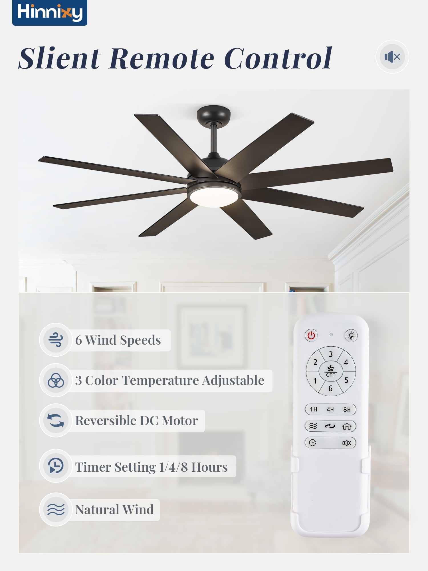 Zardon 60-Inch Ceiling Fan with Light - Remote Control, 6-Speed, Black ...