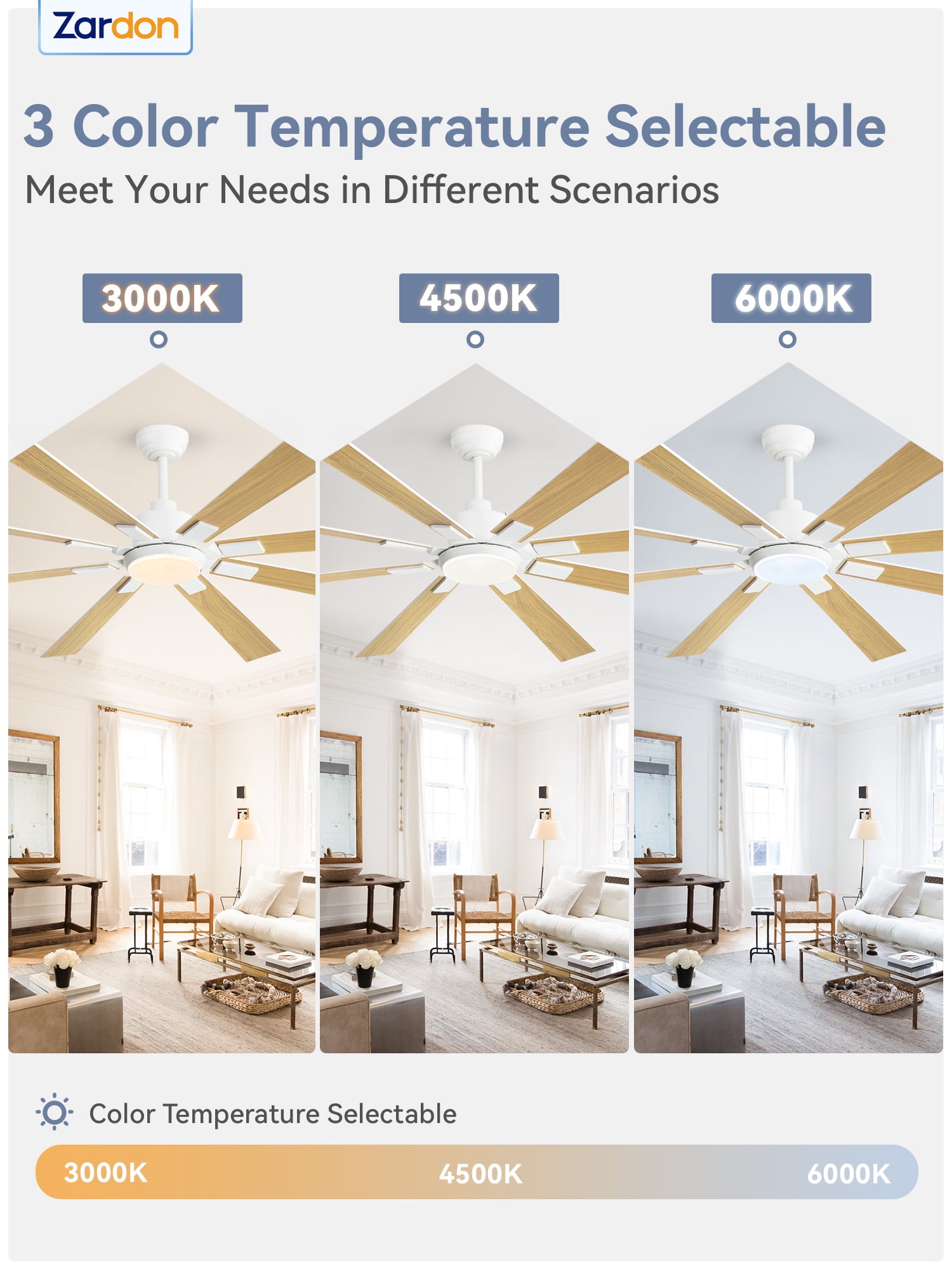 Zardon 72 inch Ceiling Fan with Light and Remote Control - Quiet 6 ...