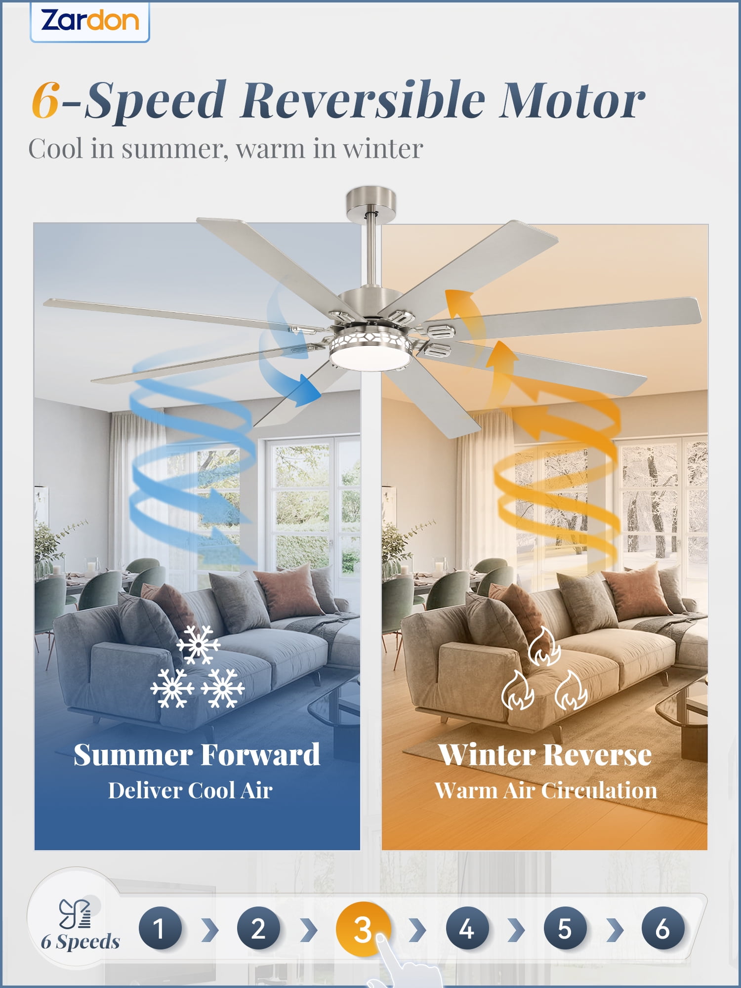Zardon 72 inch Farmhouse Ceiling Fan with Light & Remote, 8 Nickel ...