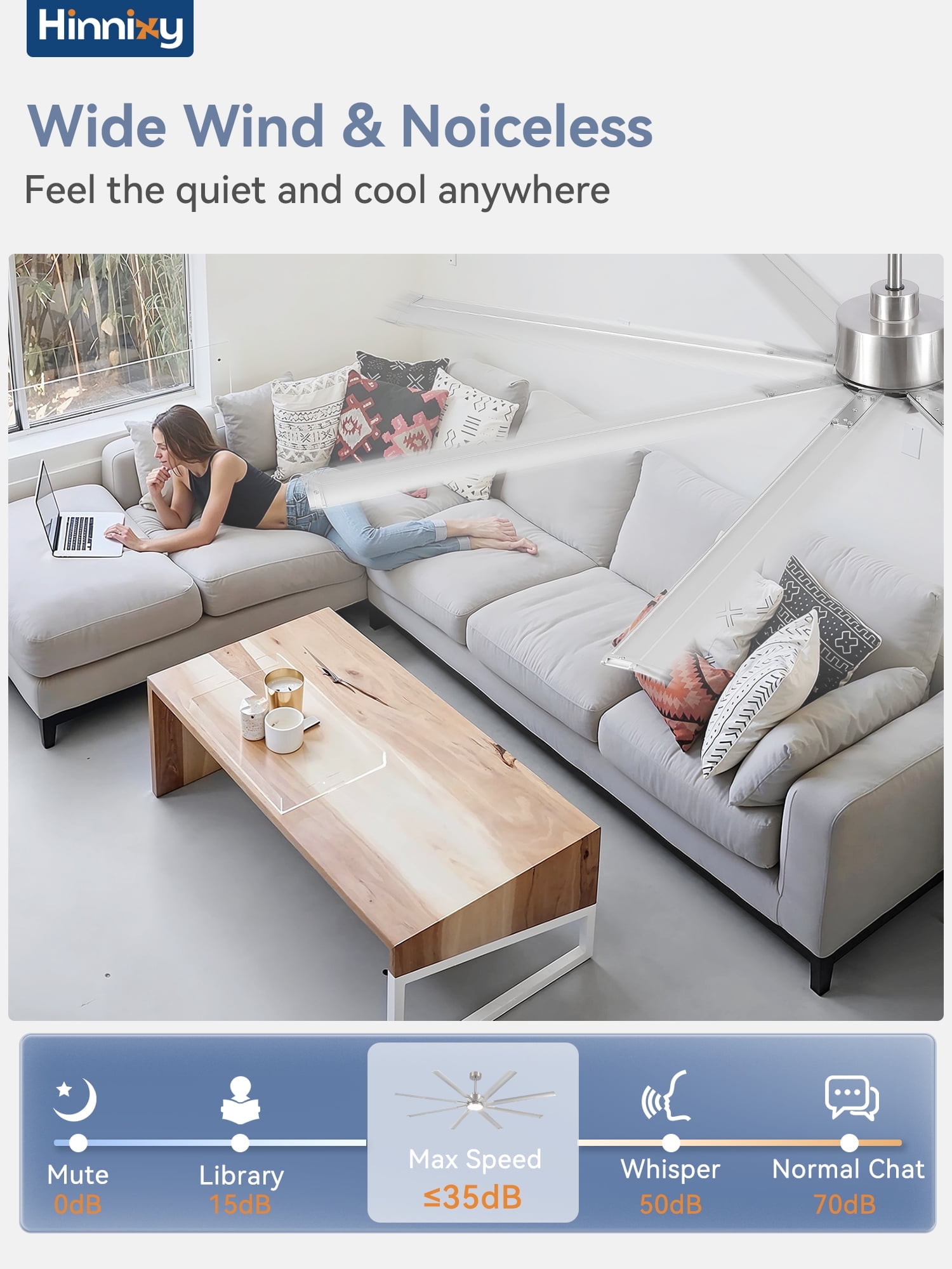 Zardon 84-inch Ceiling Fan with Light -6-Speed Remote Control, Nickel ...