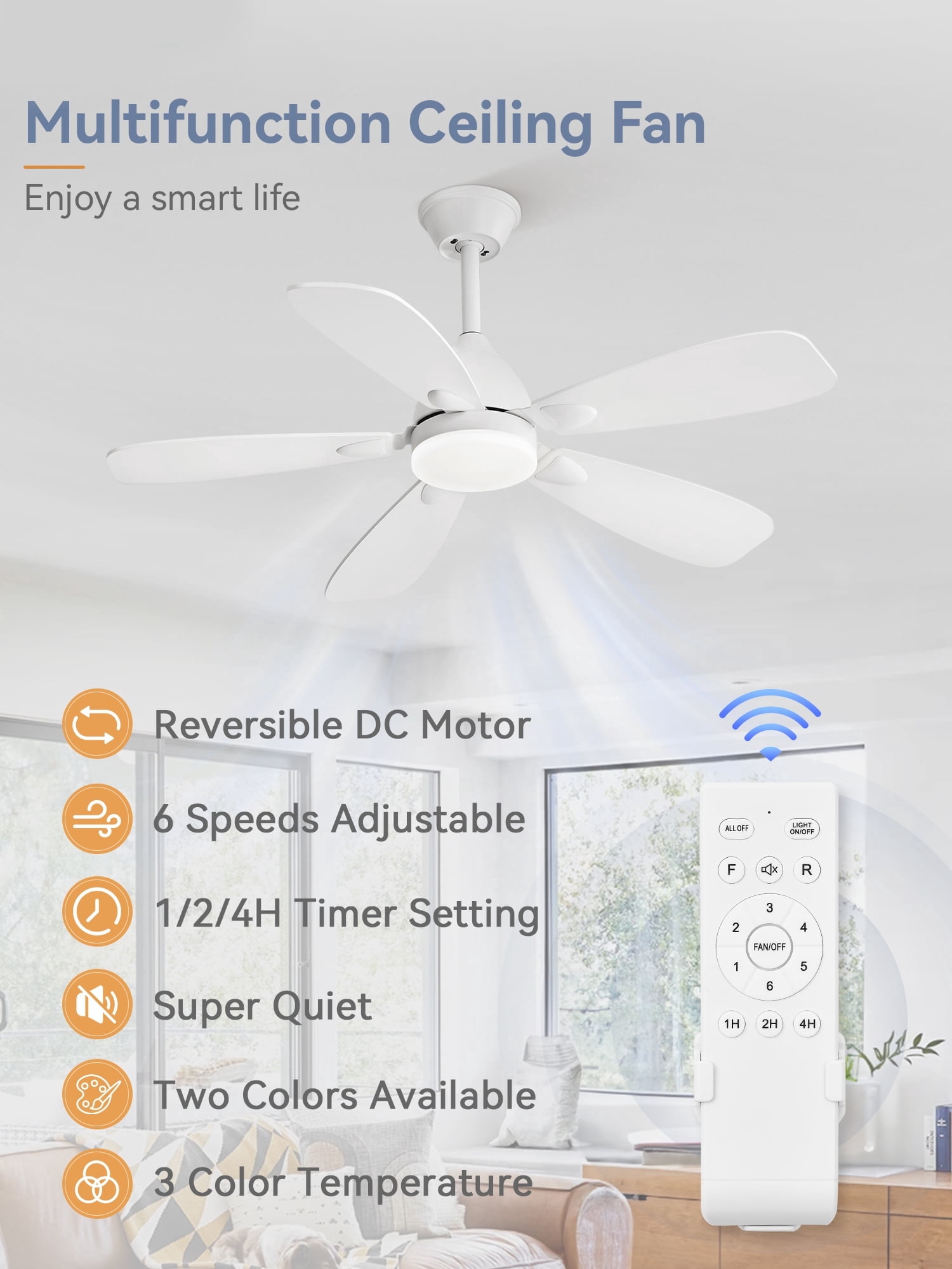 Zardon Ceiling Fans with Lights and Remote, 42in Ceiling Fans for ...