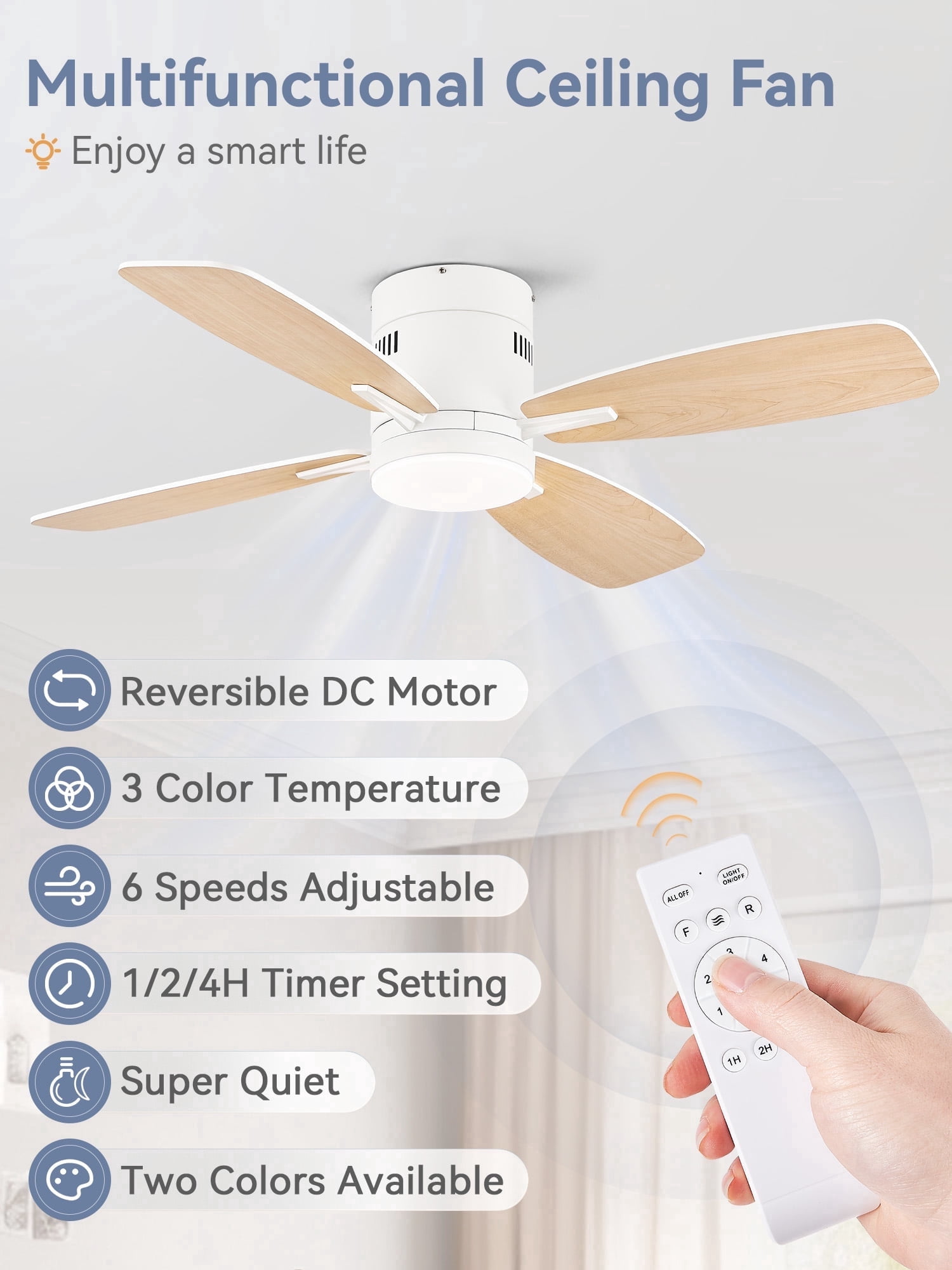 Zardon 42in Ceiling Fans with Lights and Remote, Modern Decor for ...
