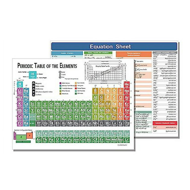 Chemistry Reference Table H | Cabinets Matttroy