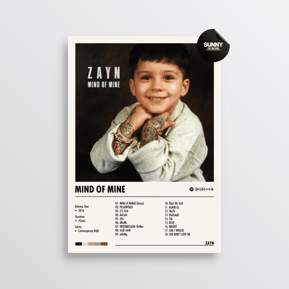 Zayn - Mind of Mine, Album Cover Poster, Music Poster, Album Poster ...
