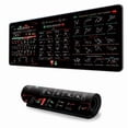 Zecic Giants Stock Market Pattern Desk Mousepad 3mm Thickness For ...