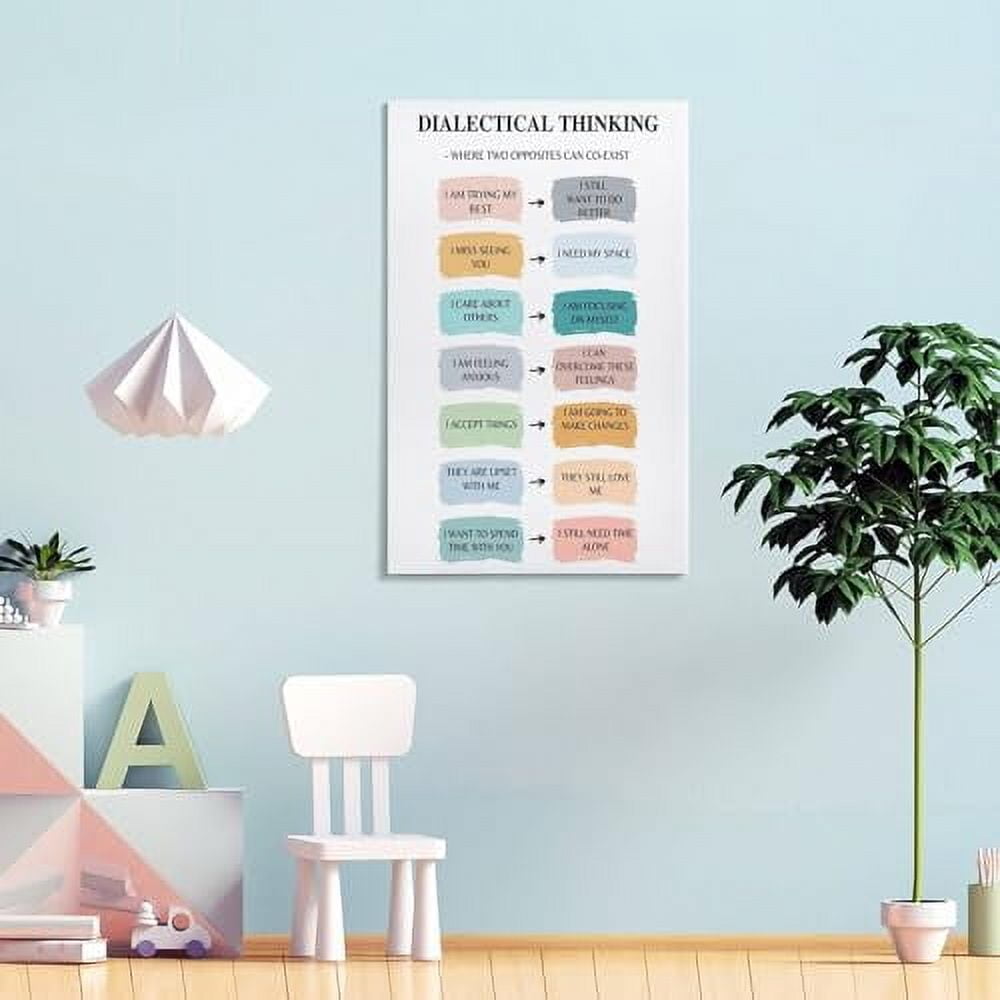 ZejaL Dialectical Thinking Print, Dbt Worksheet, Therapy Office Decor ...