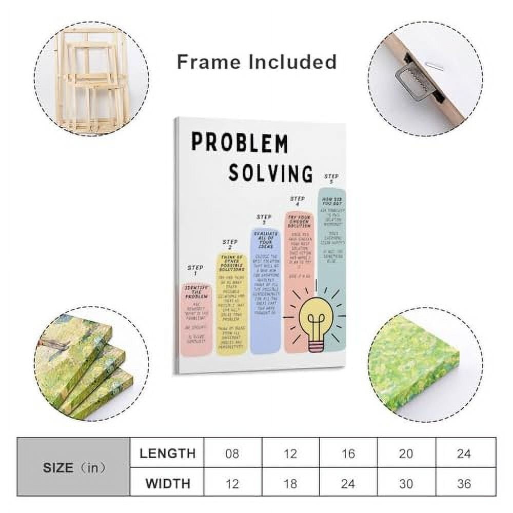 ZejaL Problem Solving Poster, Size of The Problem Classroom Poster ...