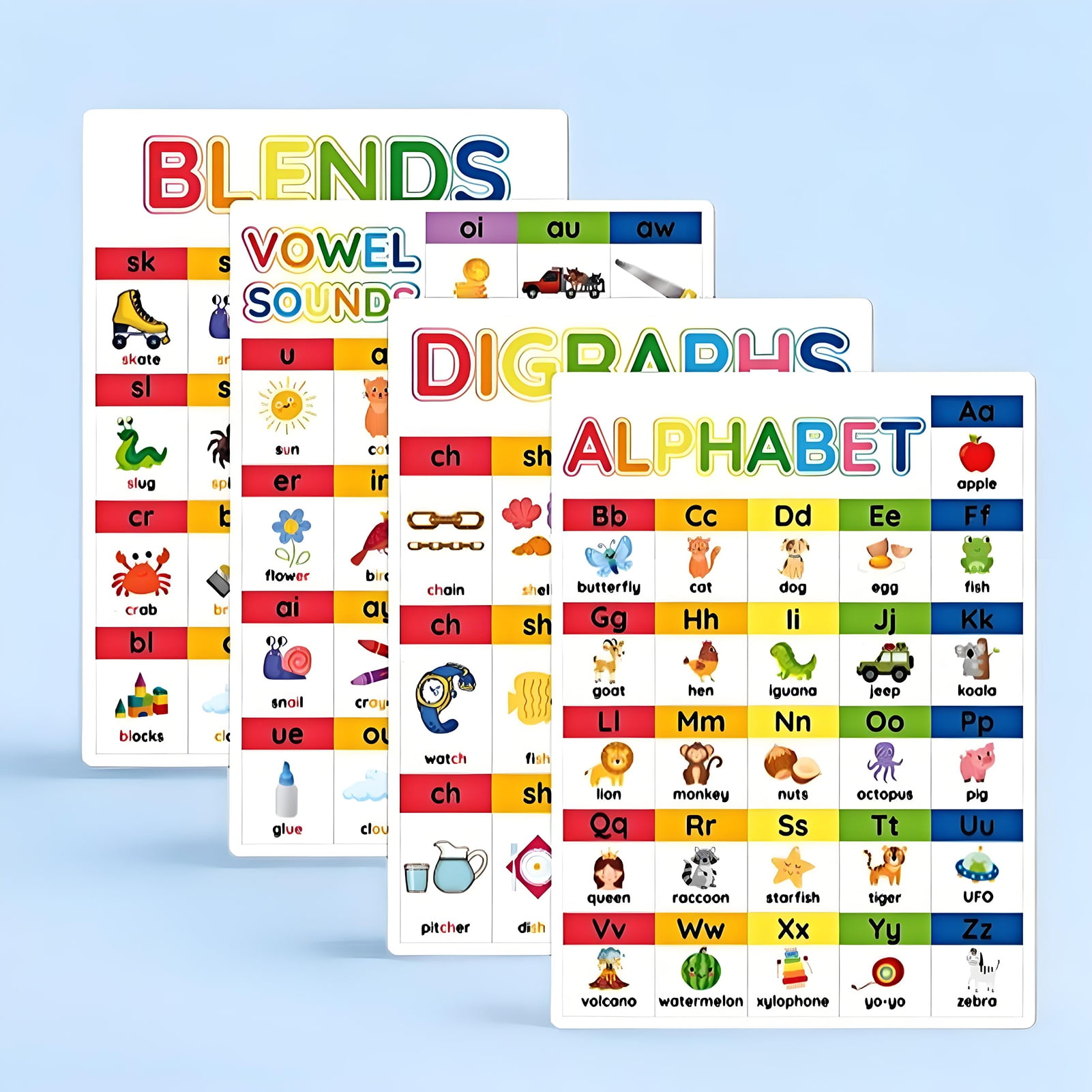 ZenCart 4Pcs/Set Phonics Alphabet Wall Chart Toddlers ABC Learning ...