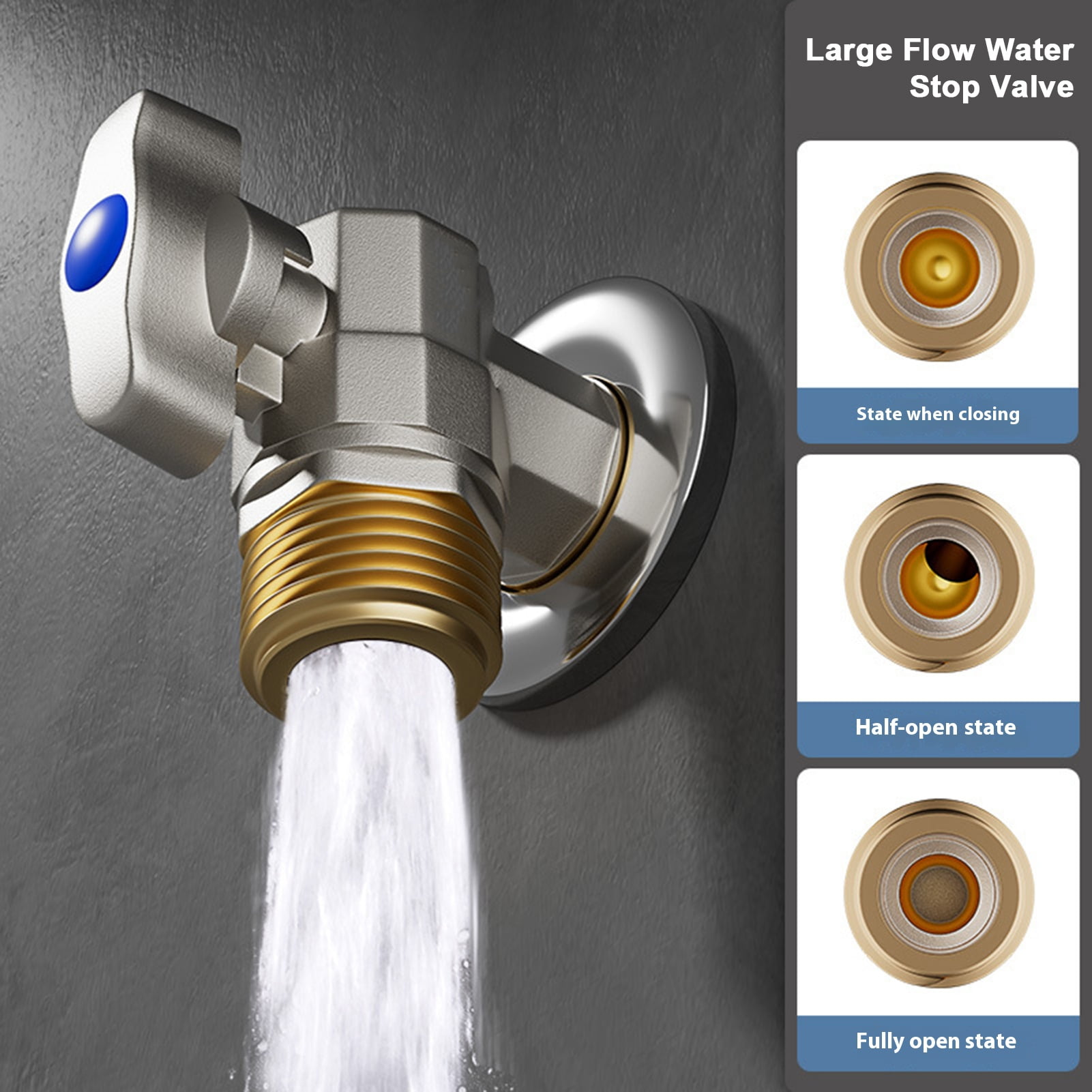 ZenCart Large Flow Water Stop Valve with Handle G1/2-inch Brass Inlet ...