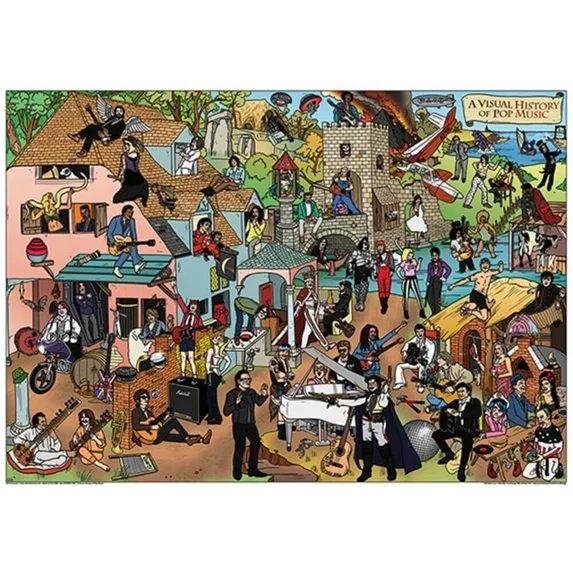 Zeny A Visual History Of Pop Music Poster UNFRAMED PAPER POSTER, Home ...