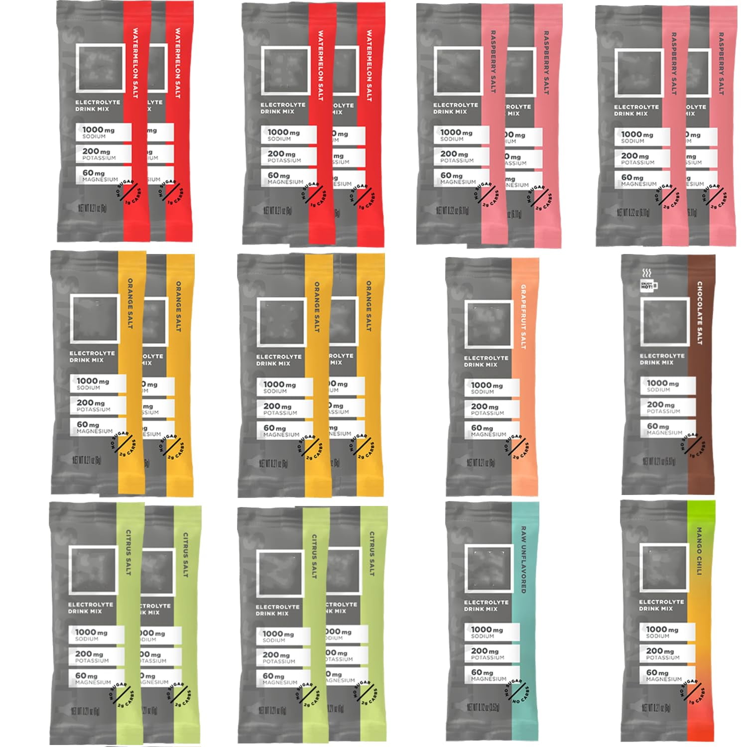 𝙄𝙢𝙣𝒕 Zero Sugar Electrolytes Hydration Powder Packets, Drink Mix ...