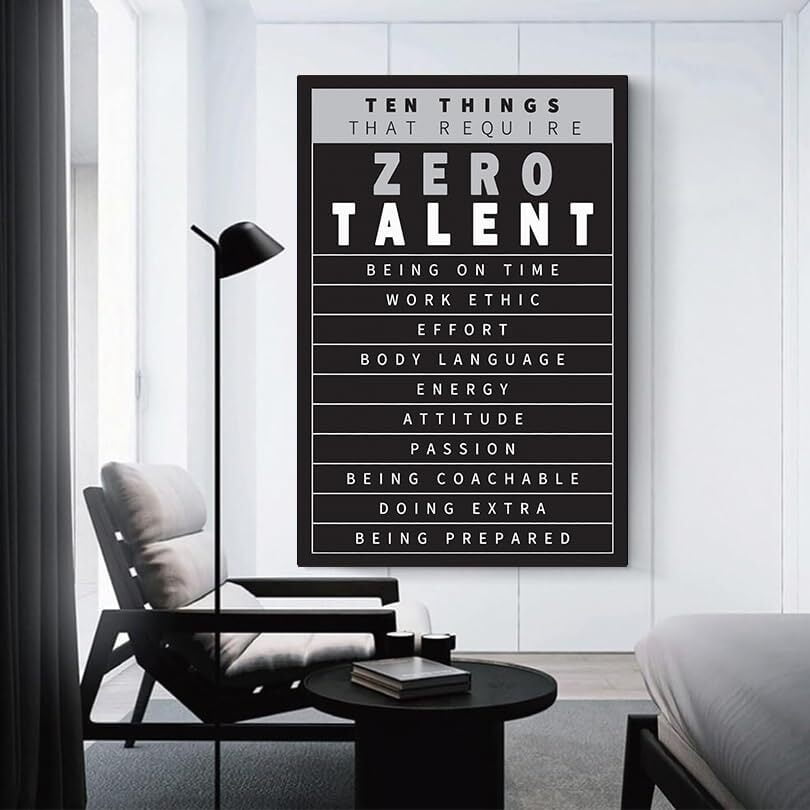 Zero Talent Required Inspirational Quote Poster Blue Ver - Walmart.com